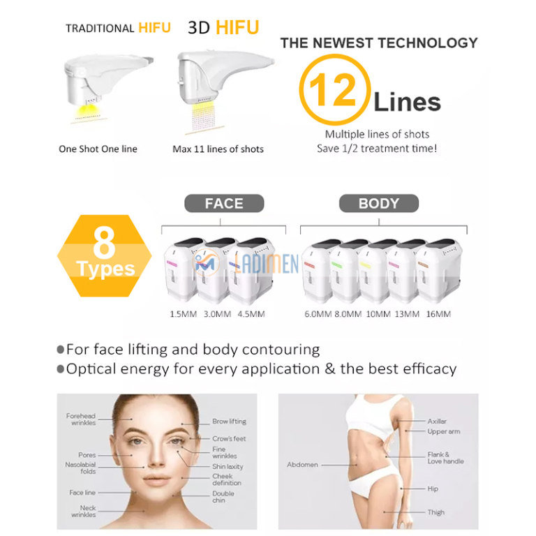 LINGMEI Factory Intensity focused ultrasound 4d 8d 12d hifu ultramax ...